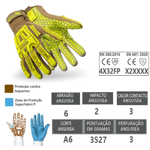 Luva de Proteção Hexarmor Rig Lizard 2030X - TECNIQUITEL